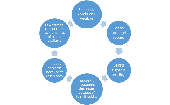 Currency Valuation: A (Basic) Quantitative Analysis of the Foreign ...